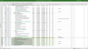 Project Tracking Templates including RAID log (risk, action, issue ...