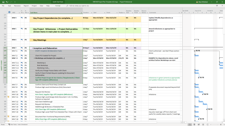 Project Planning Templates in Excel, PowerPoint and Microsoft Project ...