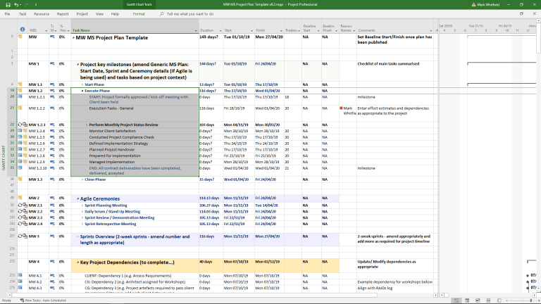 Project Planning Templates in Excel, PowerPoint and Microsoft Project ...