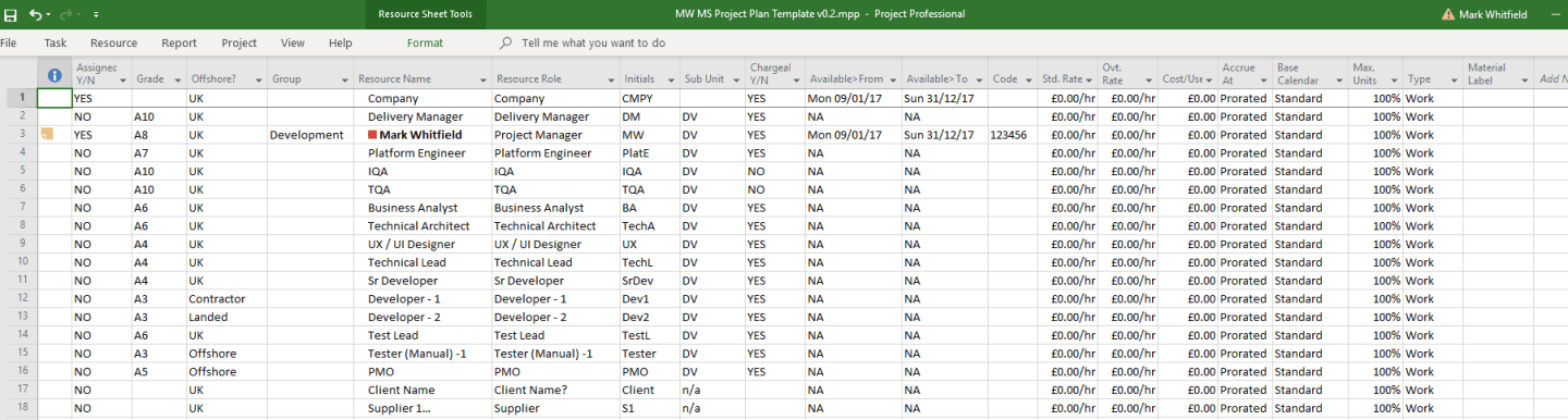 Project Tracking Templates including RAID log (risk, action, issue ...