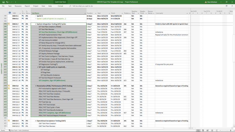 Project Planning Templates in Excel, PowerPoint and Microsoft Project ...