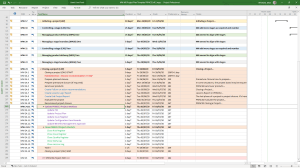 PRINCE2 Project Templates Download – Project Templates