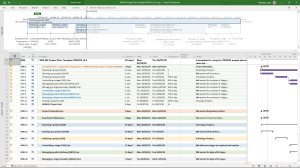 PRINCE2 Project Templates Download – Project Templates