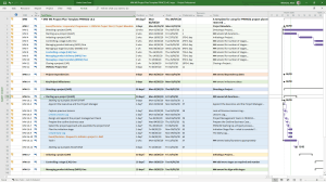 PRINCE2 Project Templates Download – Project Templates