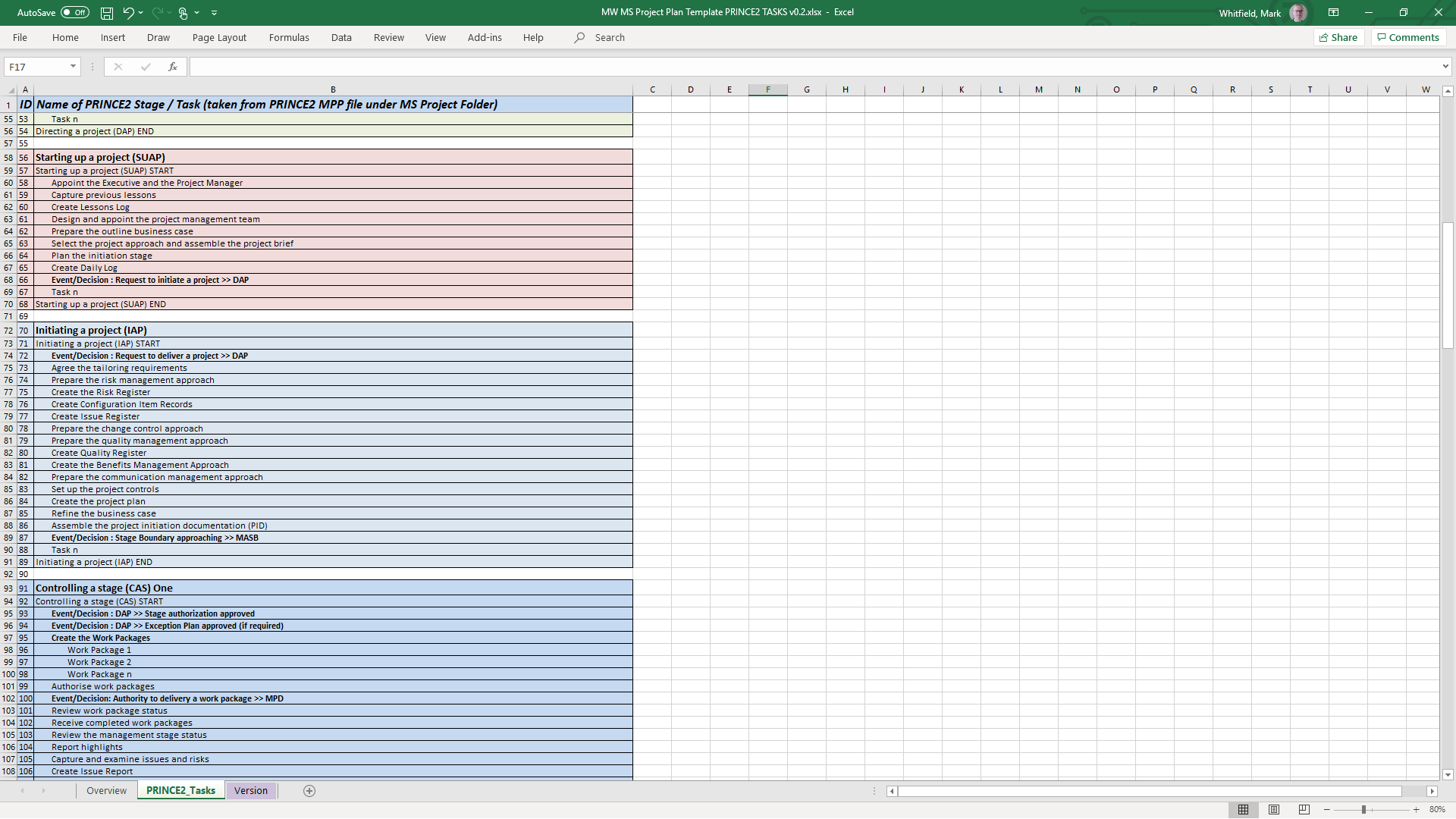 Project Management & Planning Template Examples Folder Structure ...