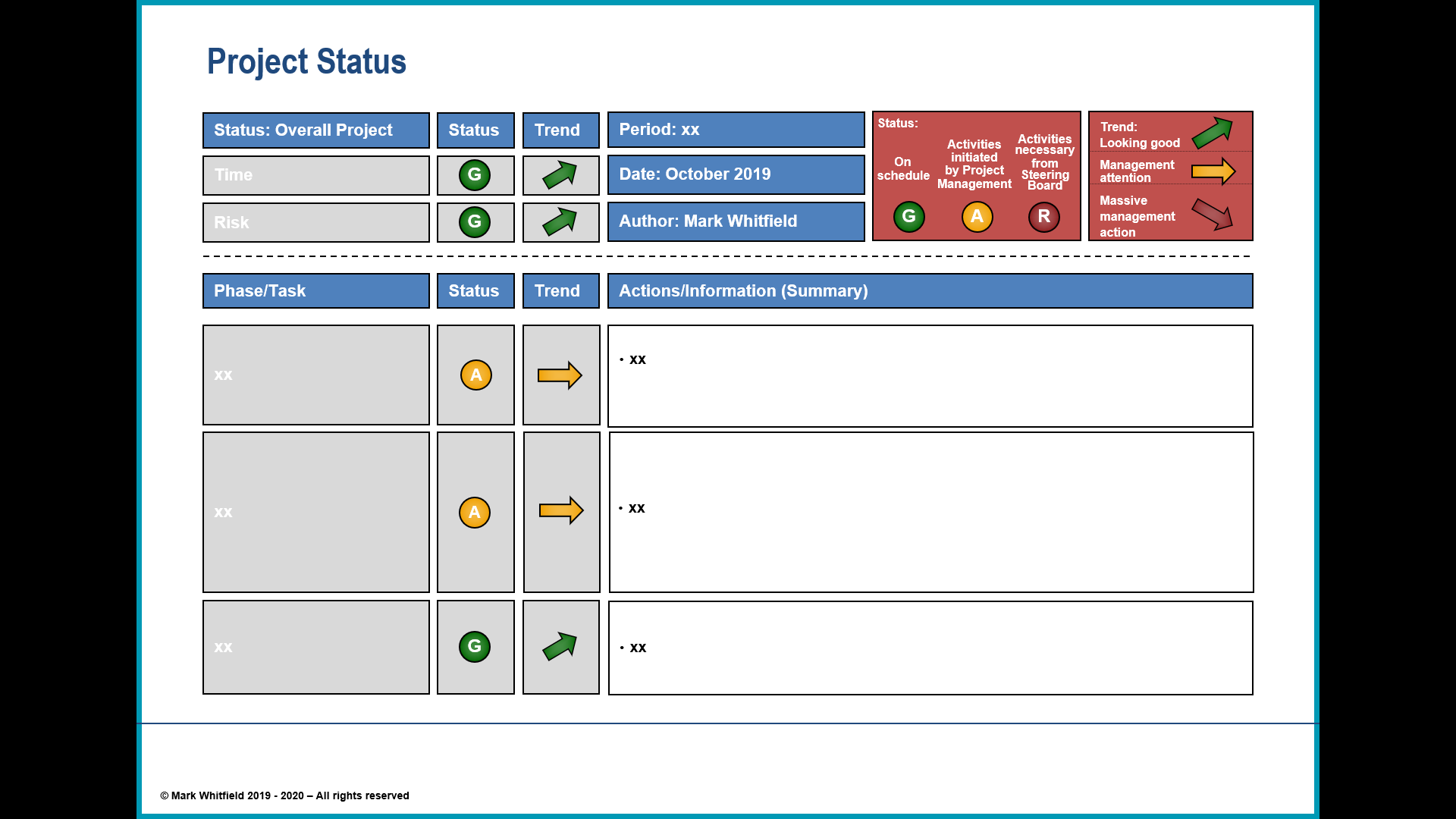 Project Management & Planning Template Examples Folder Structure ...