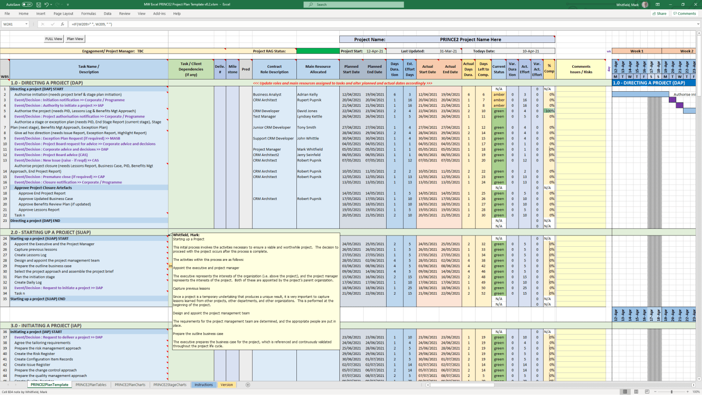 Agile PRINCE2 Project Management Templates Gallery – Project Templates