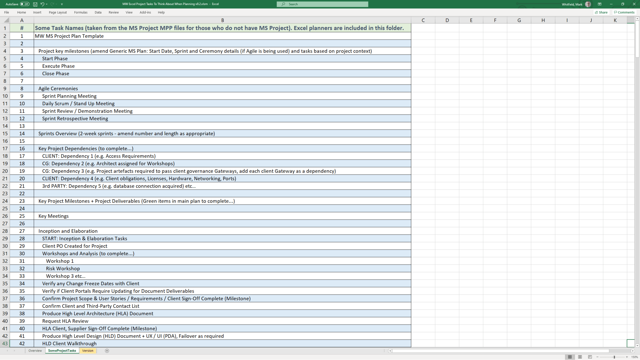 Agile PRINCE2 Project Management Templates Gallery – Project Templates