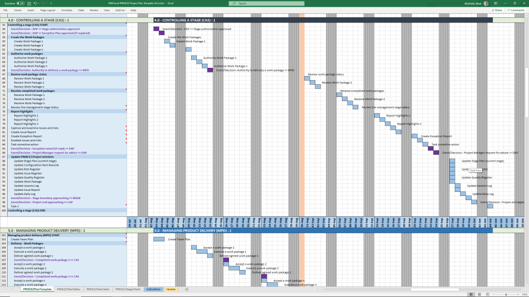 PRINCE2 7th Edition, Microsoft Project Plan MSP MPP and XLS template ...