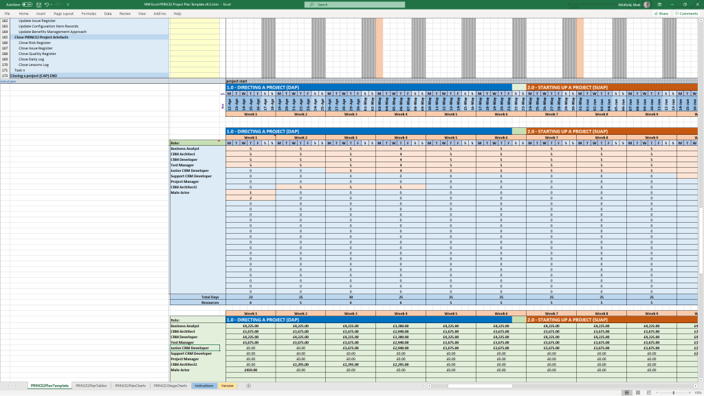 PRINCE2 7th Edition, Microsoft Project Plan MSP MPP and XLS template ...