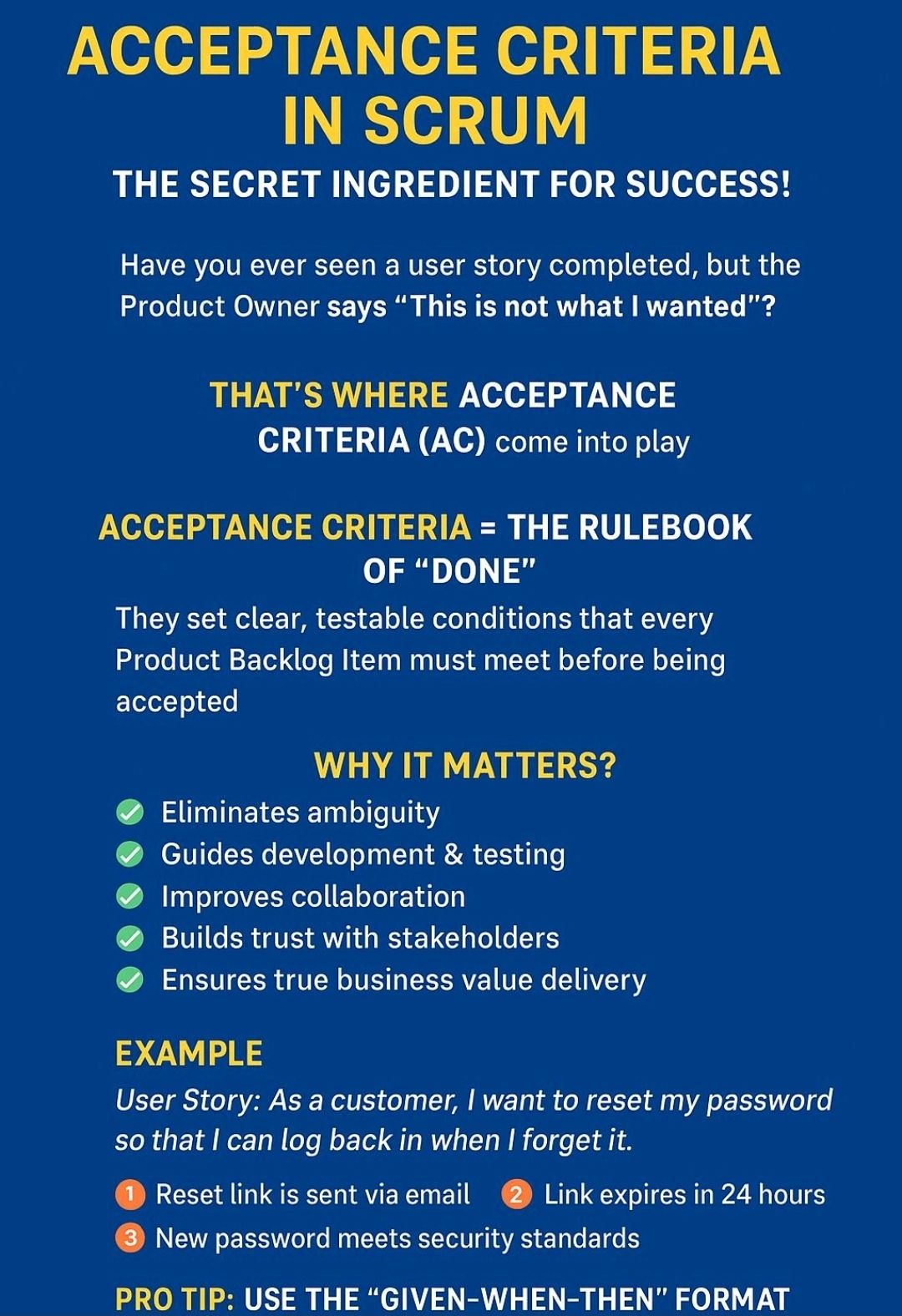 Acceptance Criteria in Agile Scrum – Project Templates