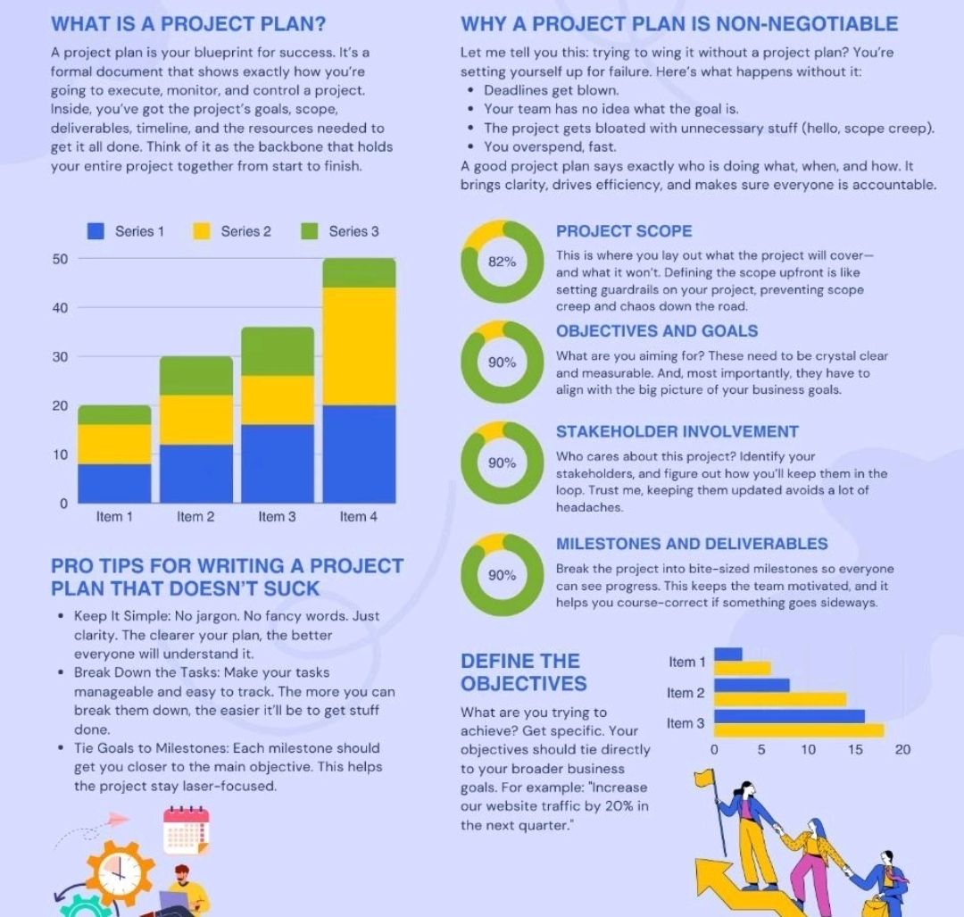 How to put together a project plan – PROject Templates