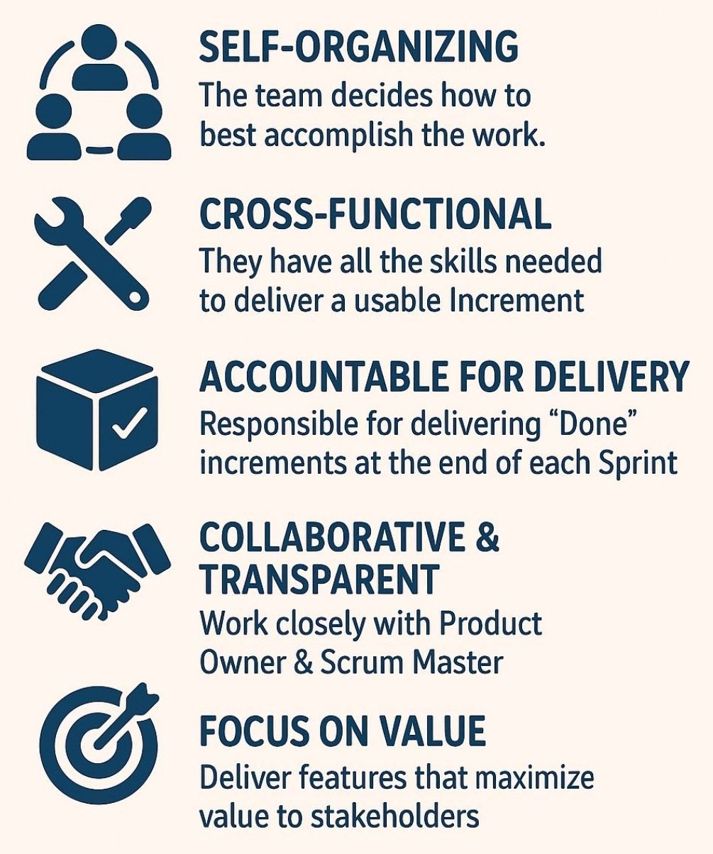 Development Team in Agile Scrum Framework – PROject Templates