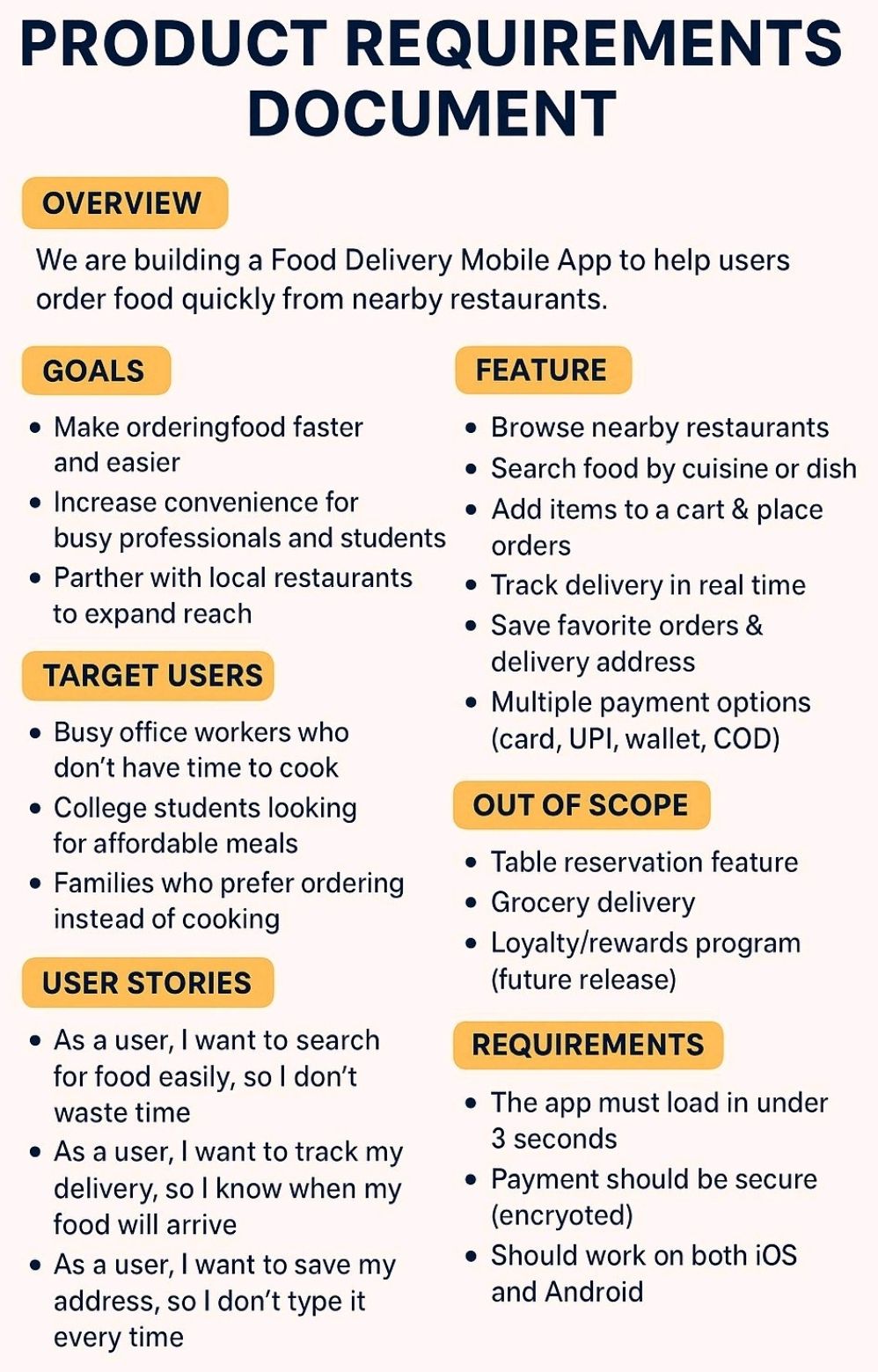 PRD – Product Requirements Document – PROject Templates
