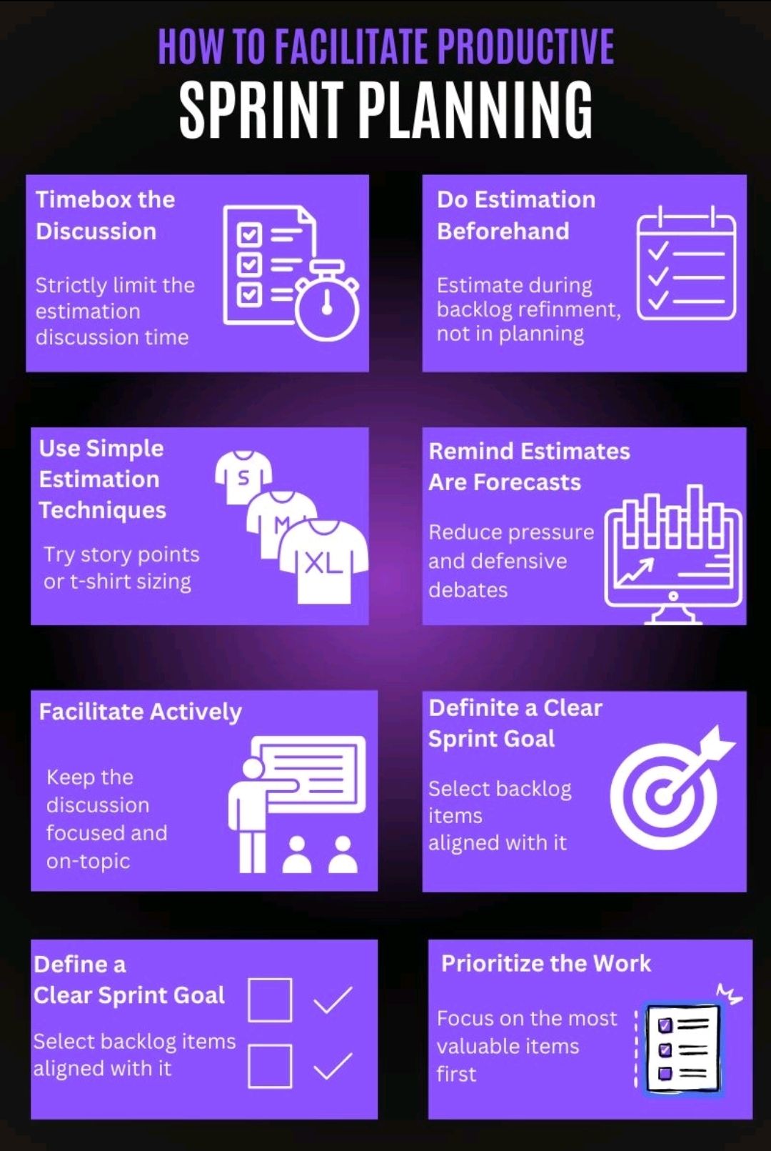 Agile Scrum – Sprint Planning – Project Templates