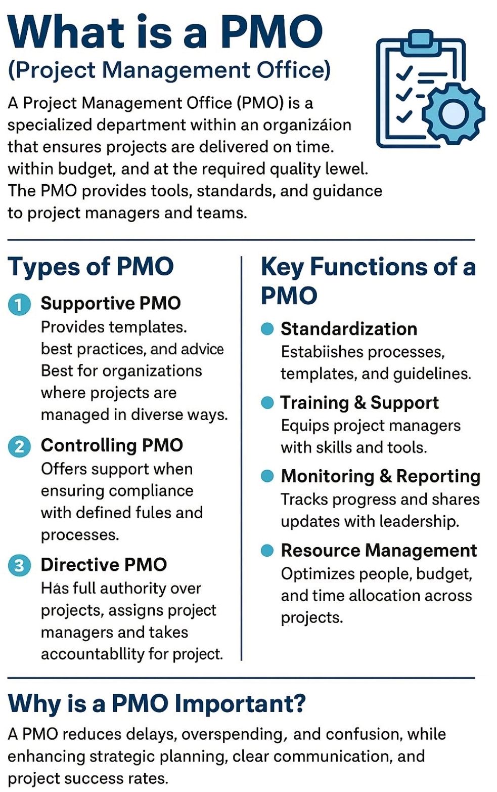 PMO, Project Management Office – PROject Templates