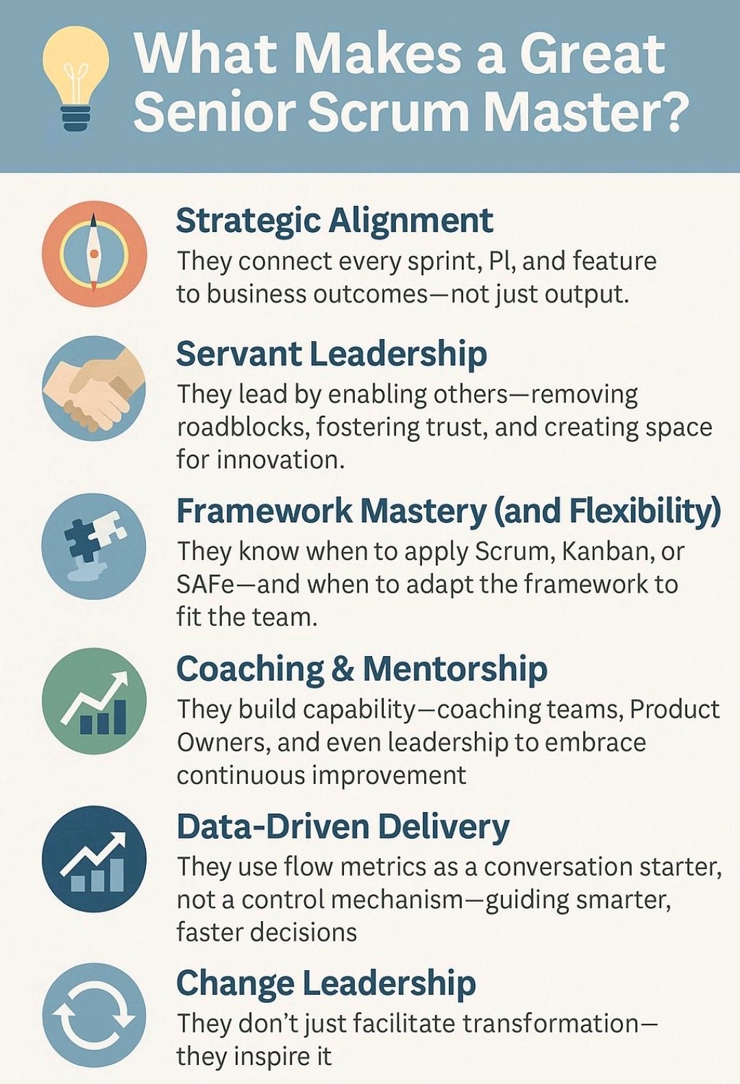 Agile Scrum Master – PROject Templates