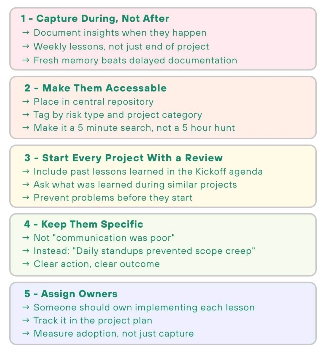 Project Management, Lessons Learned – PROject Templates