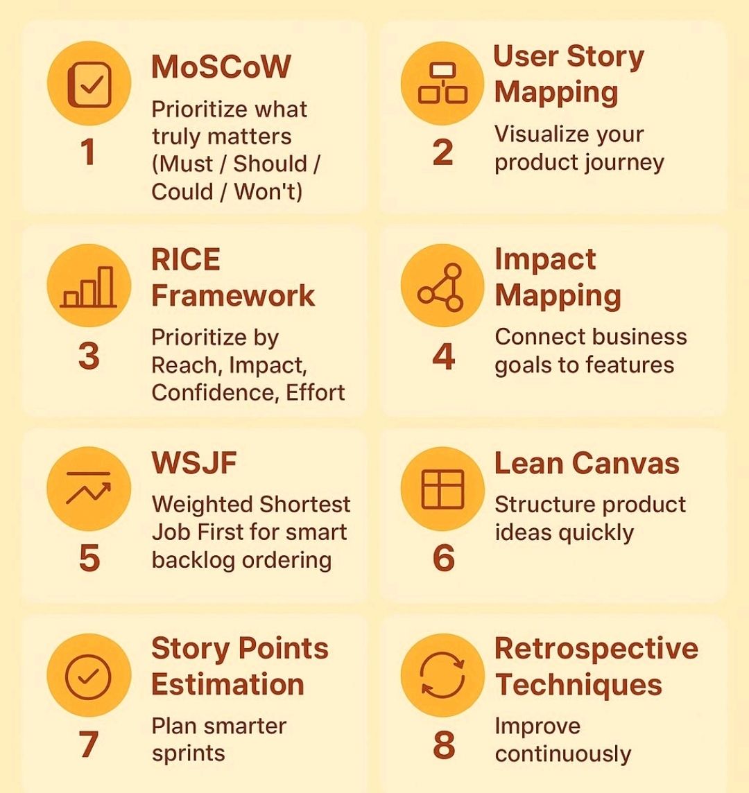 8 tools for product owners… – PROject Templates