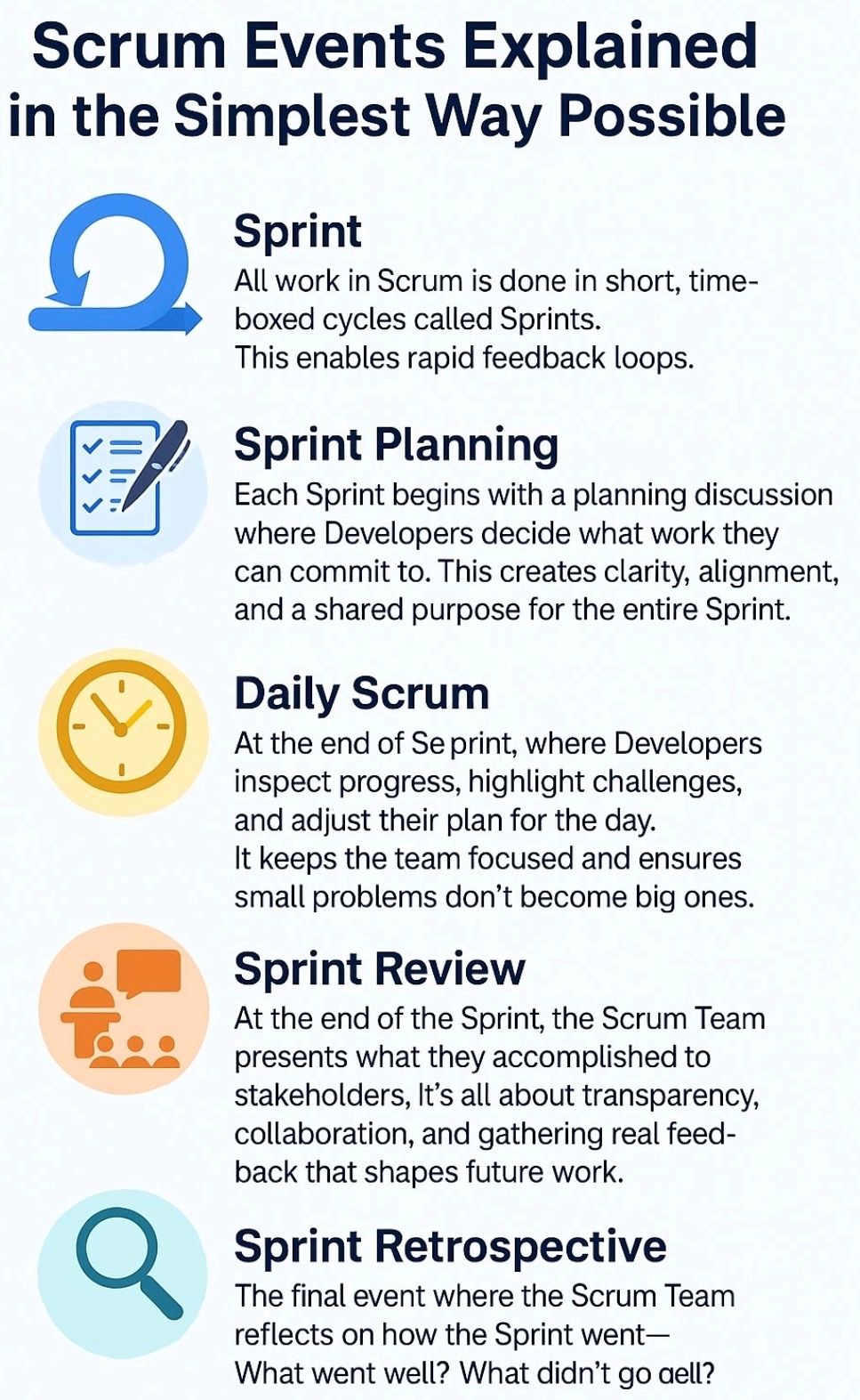 Agile Scrum Events Simply Explained – Project Templates