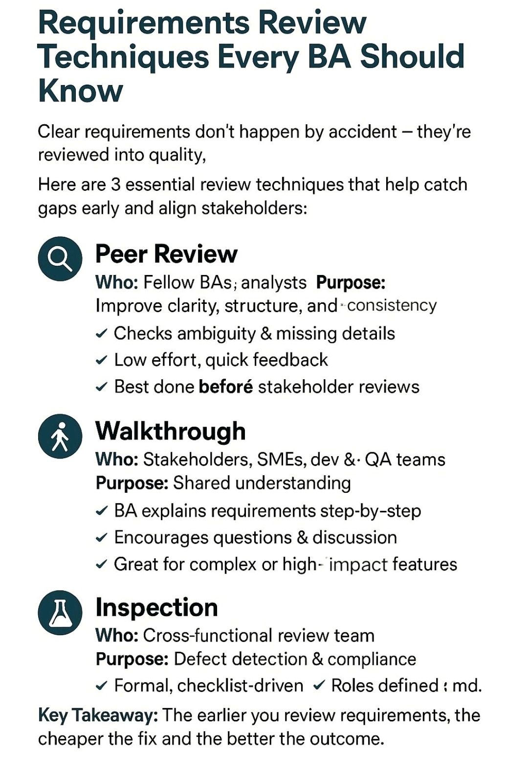 Business Analyst BA Requirements Review Techniques – PROject Templates