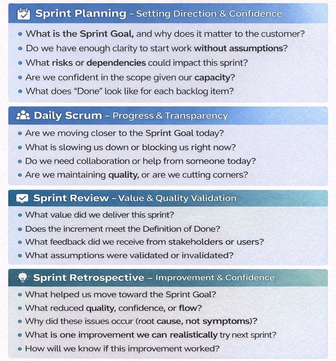 Questions every Scrum Master should ask in Sprint Events – Project ...