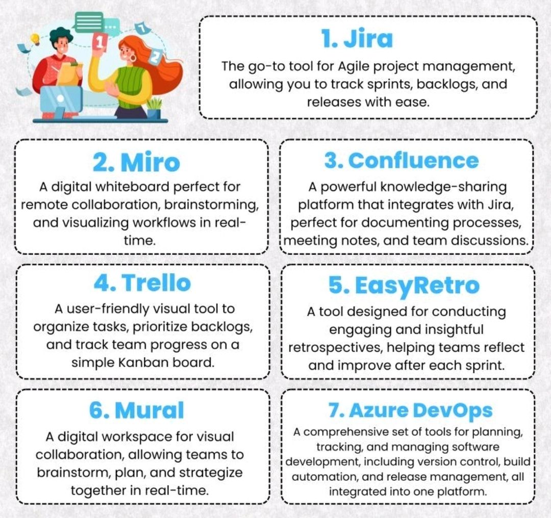 Agile Scrum Master Tools – PROject Templates