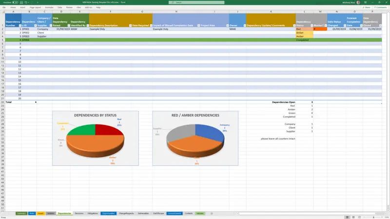 Prince2 & Agile Excel RAID log template, track project Risks ...