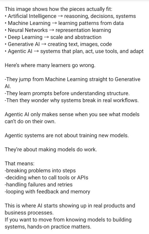 Layers of AI Artificial Intelligence – PROject Templates