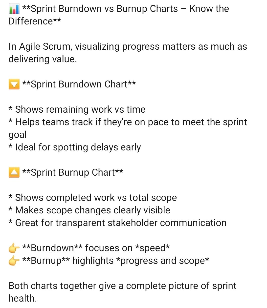 Agile Sprint Burndown Chart vs Sprint Burnup Chart – PROject Templates