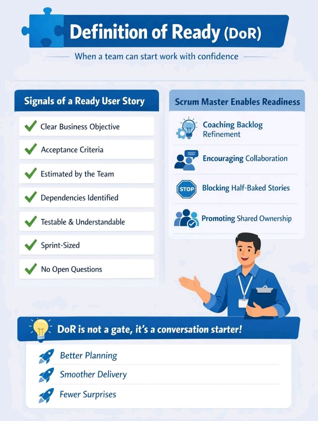Agile Scrum Definition of Ready DoR – PROject Templates