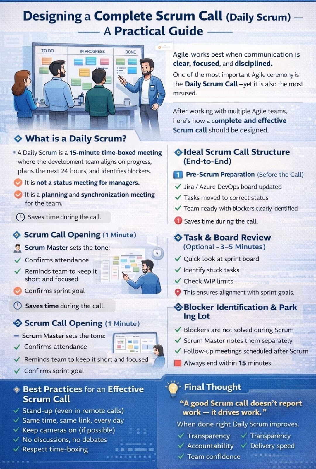 Designing a Complete Agile Daily Scrum, Practical Guide – PROject Templates