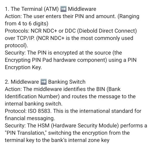 Secure ATM Transaction Flow from Card Dip to Cash Dispense – PROject ...