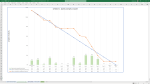 Microsoft Excel Development Timeline History – PROject Templates
