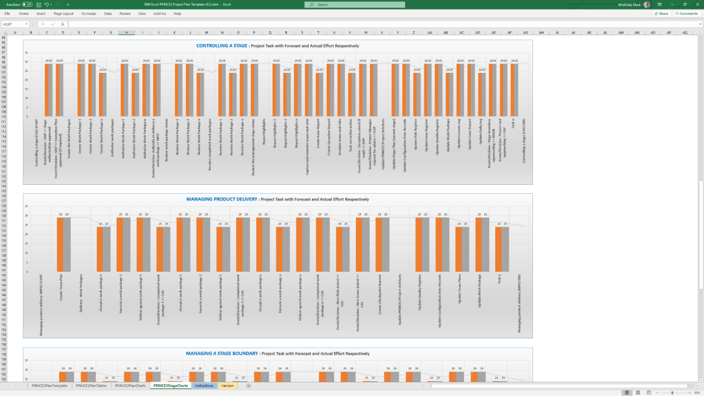 Microsoft Excel Development Timeline History – PROject Templates