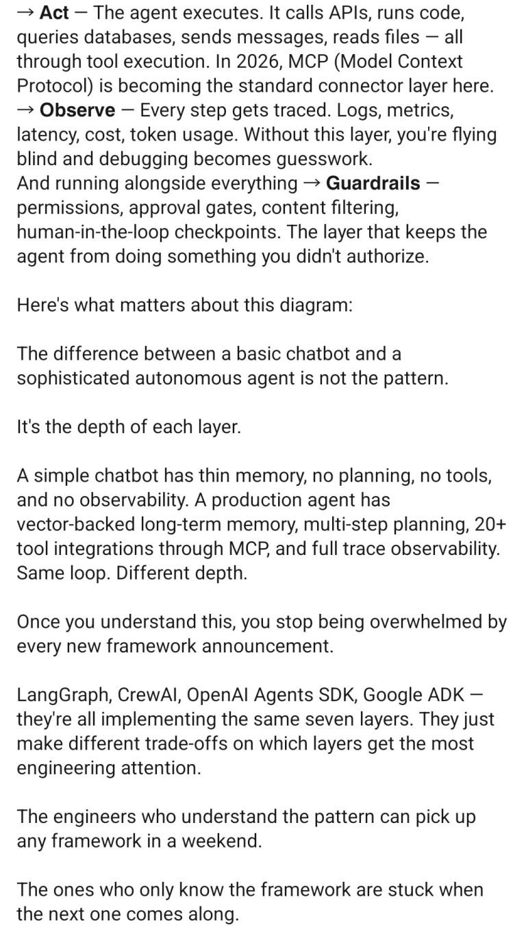 Every Artificial Intelligence AI Agent Explained – PROject Templates