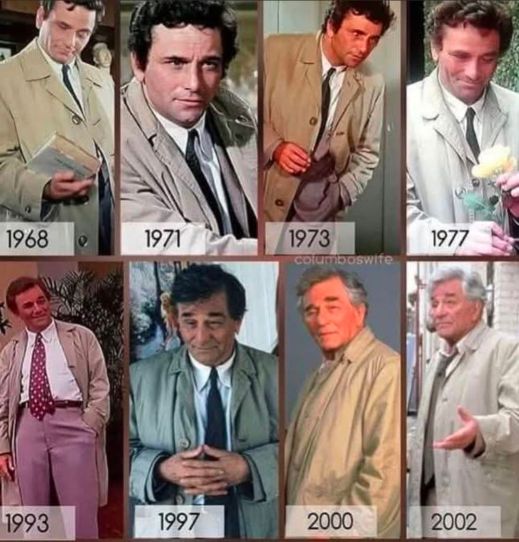 Columbo Overview and Detailed Timeline by Era and Year – PROject Templates