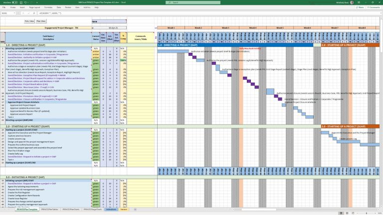 PRINCE2 project templates, Excel (.xls/.xlsm) & MS Project (.mpp ...